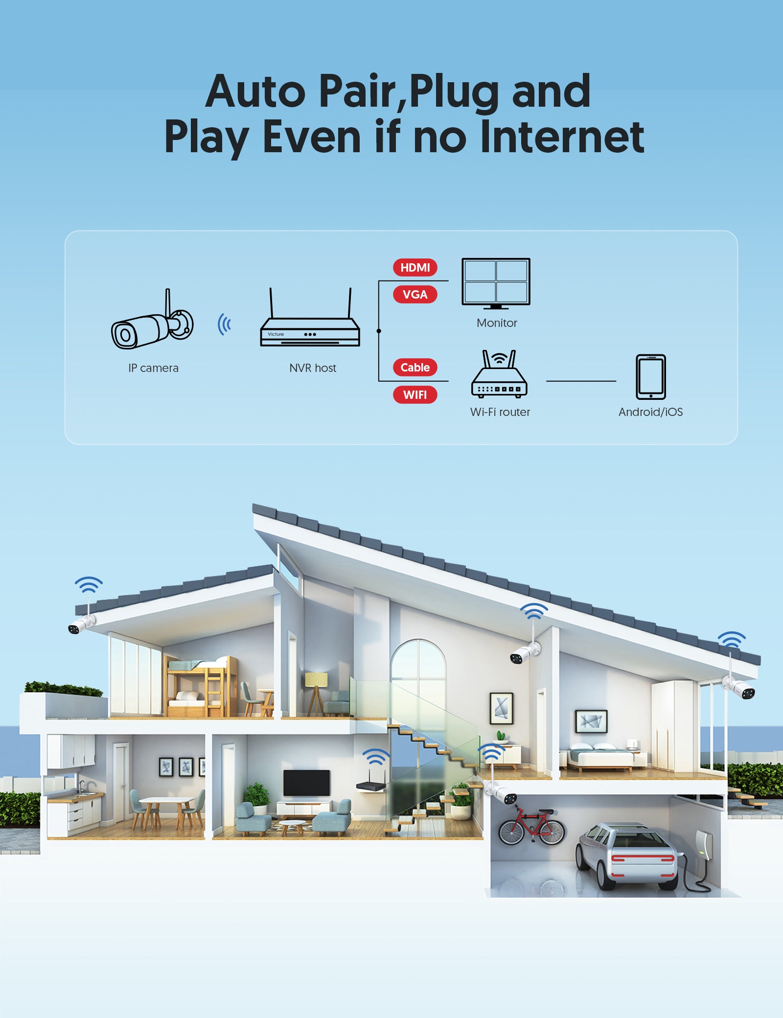 Store – Page 2 – Victure US